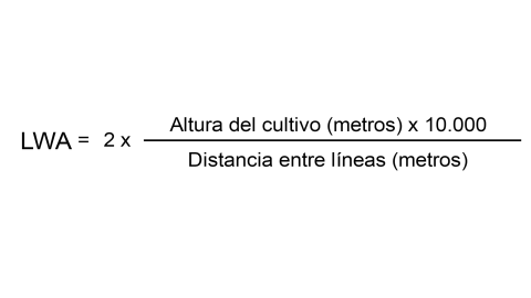 Sistema LWA